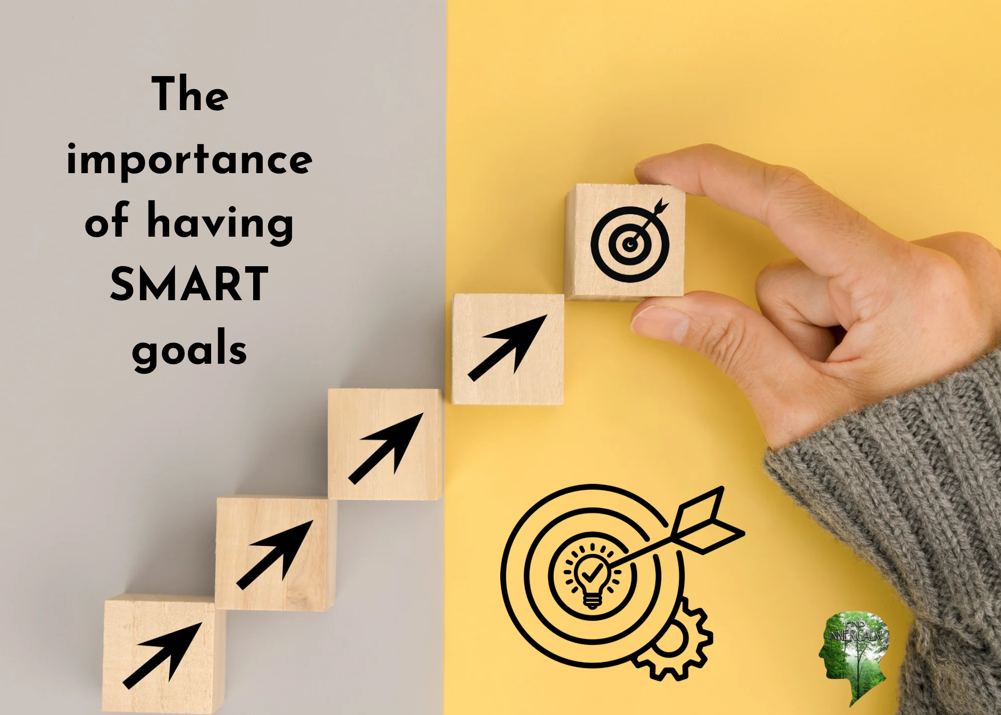 The Importance of Setting Goals: A Guide to Using SMART Goals - Find ...